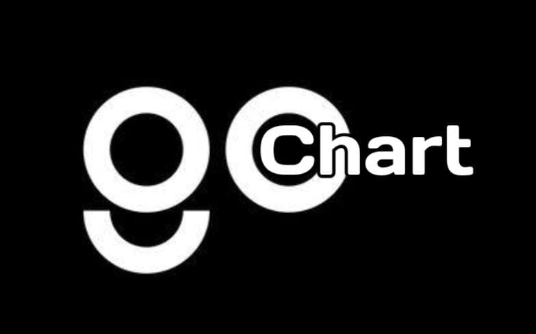 Go Chart